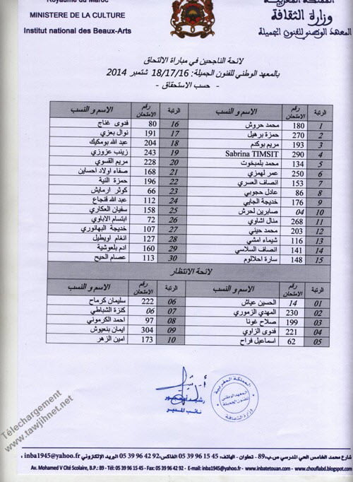 Résultats Concours INBA Tétouan Institut National des Beaux Arts 2014