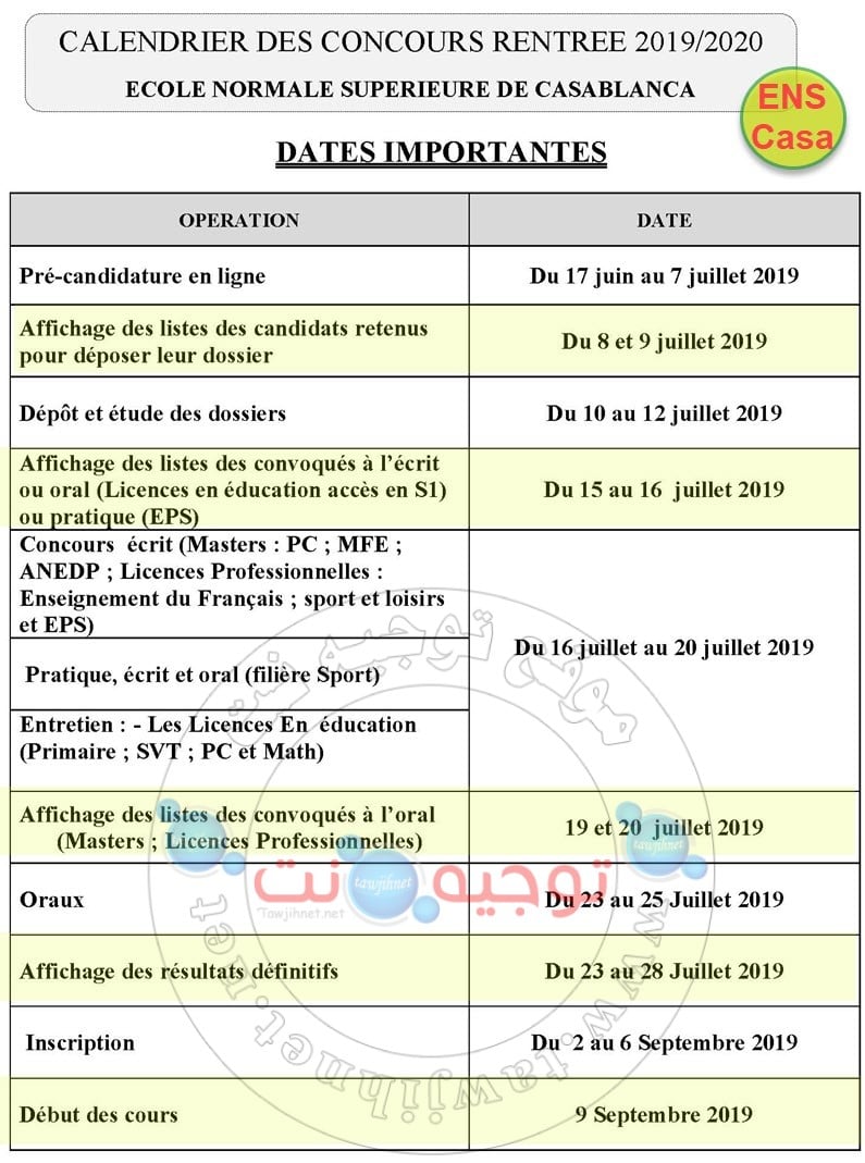 Préselection et résultats ENS Casa bac CLE + LP 2019 2020 | tawjihnet