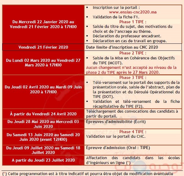 CPGE Maroc Concours national commun CNC 2020 | tawjihnet CPGE Maroc Concours national commun CNC 2020 | tawjihnet
