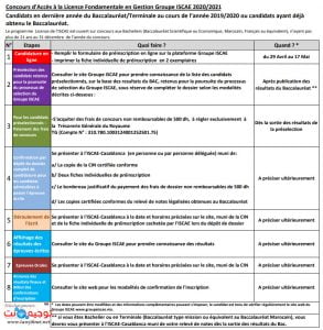 Concours bac ISCAE casa 2020-2021 | tawjihnet
