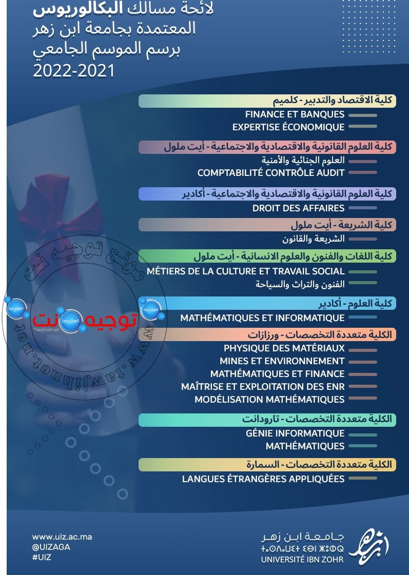 Bachelor Université Ibn Zohr Agadir 2021 - 2022 | tawjihnet