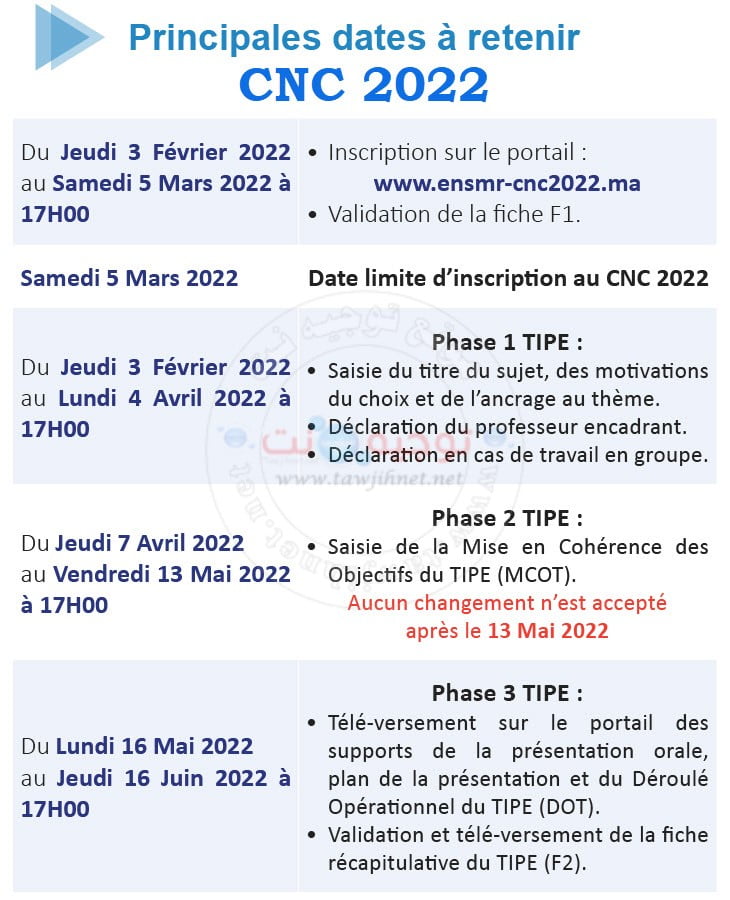Concours national commun CNC Maroc 2022 | tawjihnet Concours national commun CNC Maroc 2022 | tawjihnet