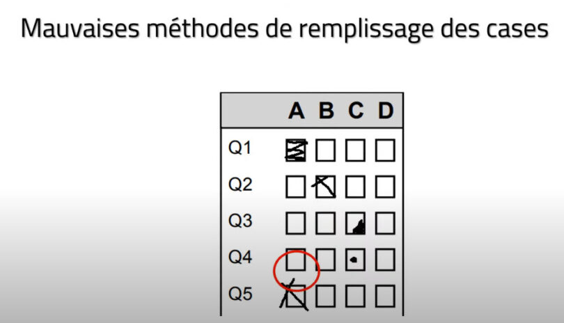 Preselection Seuil ENCG TAFEM 2023 2024 | tawjihnet