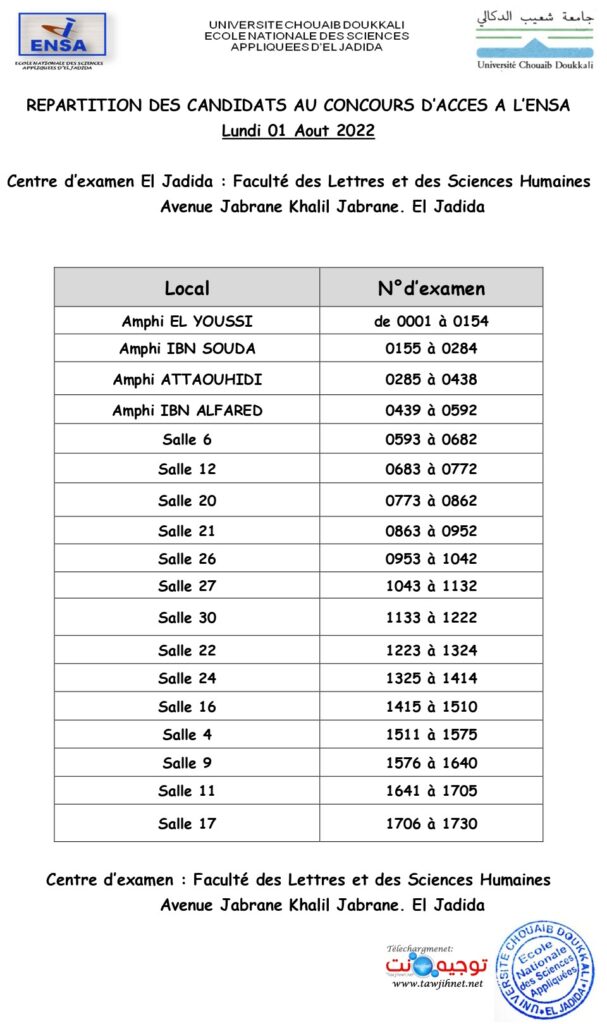 Preselection seuil ENSA Maroc 2022 / 2023 | tawjihnet
