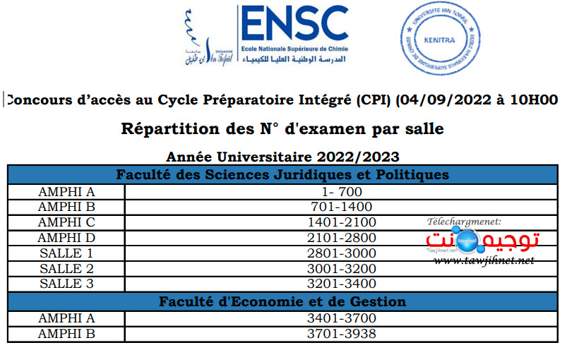 Preselction Seuil ENSC Kénitra Chimie 2022-2023 | tawjihnet