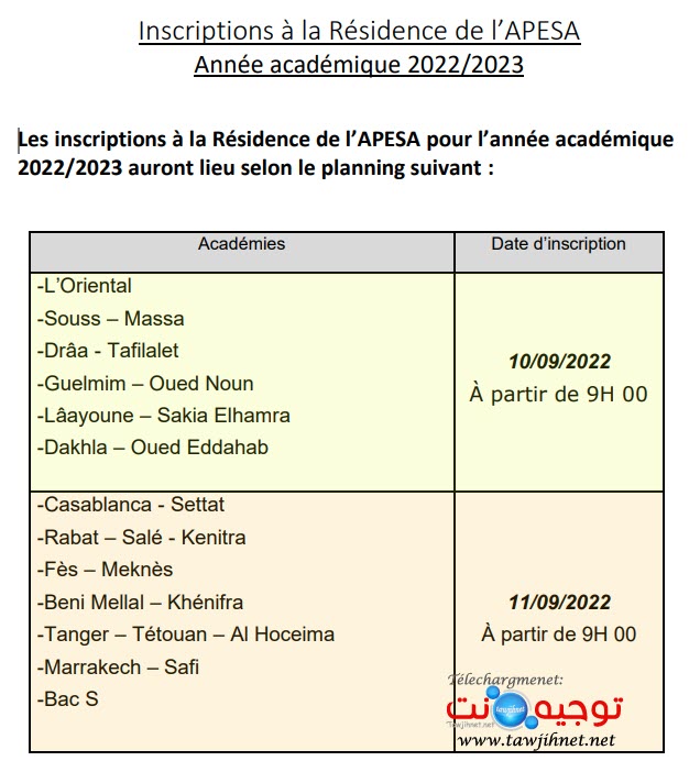 Résultats Définitifs APESA 2022 / 2023 | tawjihnet