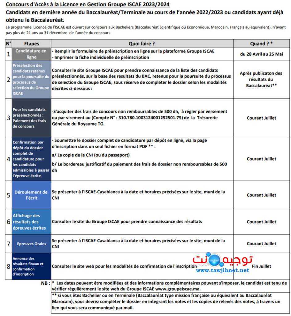 Bac Concours Licence ISCAE Casa 2023 2024 | tawjihnet