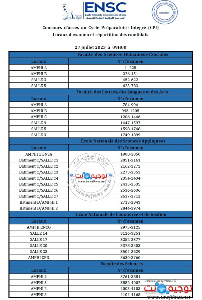 Preselction Seuil ENSC Kénitra Chimie 2023 2024 | tawjihnet