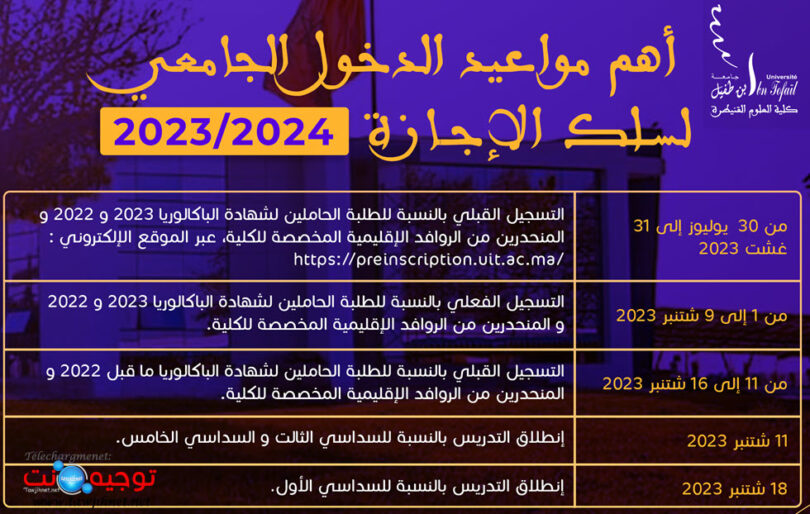 inscription Licence Université UIT Ibn Tofail Kenitra 2023 2024 | tawjihnet