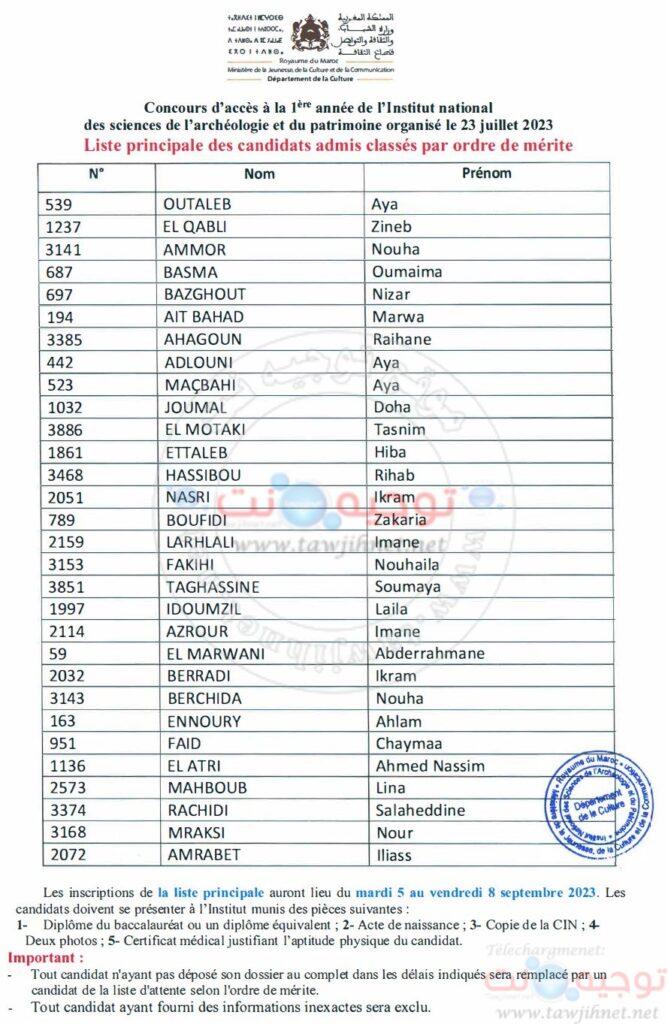 Résultats Concours Institut INSAP Rabat 2023 2024 | tawjihnet