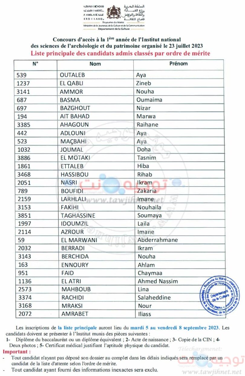 Résultats Concours Institut INSAP Rabat 2023 2024 | tawjihnet