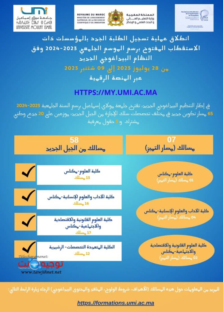 inscription Licence université UMI Meknès 2023 2024 | tawjihnet