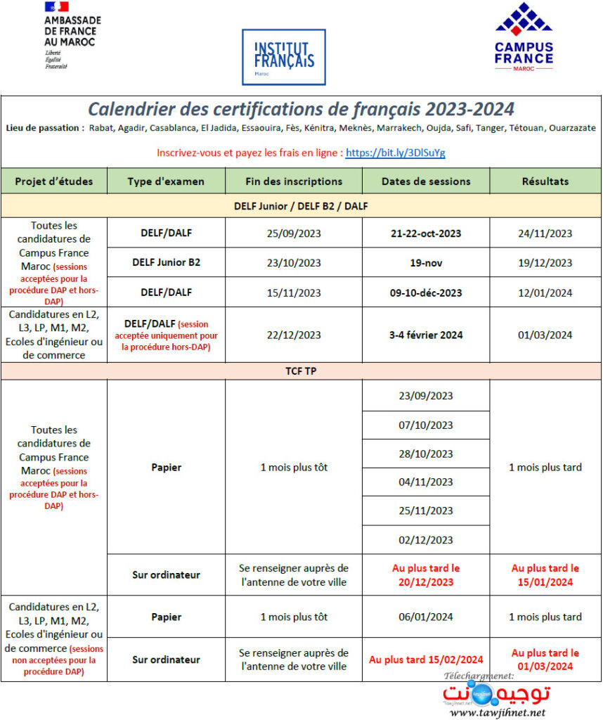 Campus France Maroc TCF DELF DALF 2023 2024 | tawjihnet