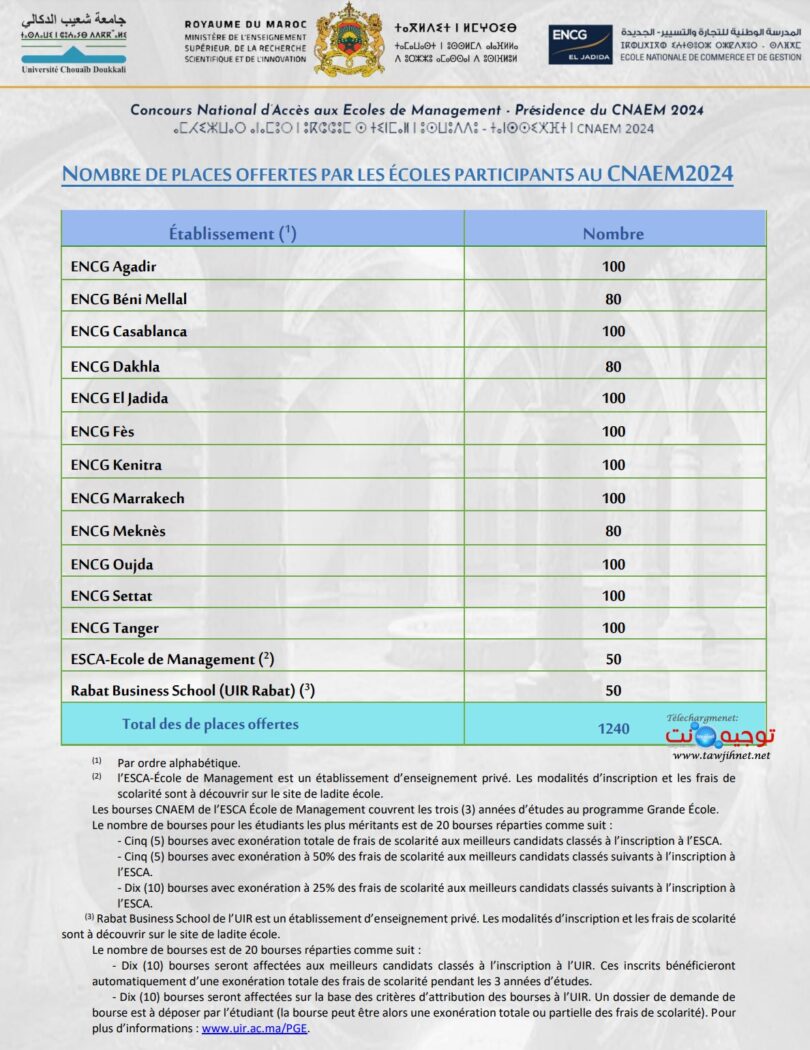 Concours National CNAEM ENCG 2024 | tawjihnet