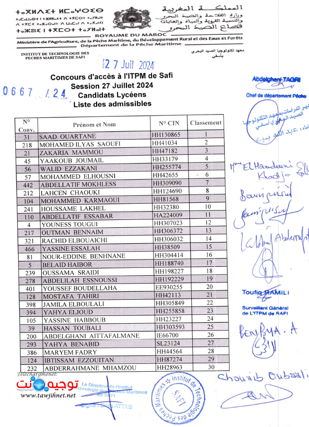 Résultats ITPM Pêches Techniciens 2024 2025 | tawjihnet