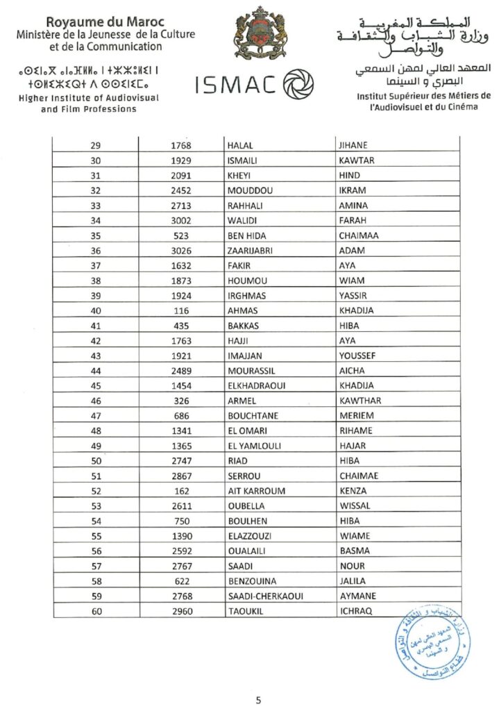 Résultats Définitifs ISMAC Rabat 2025 2026 | tawjihnet